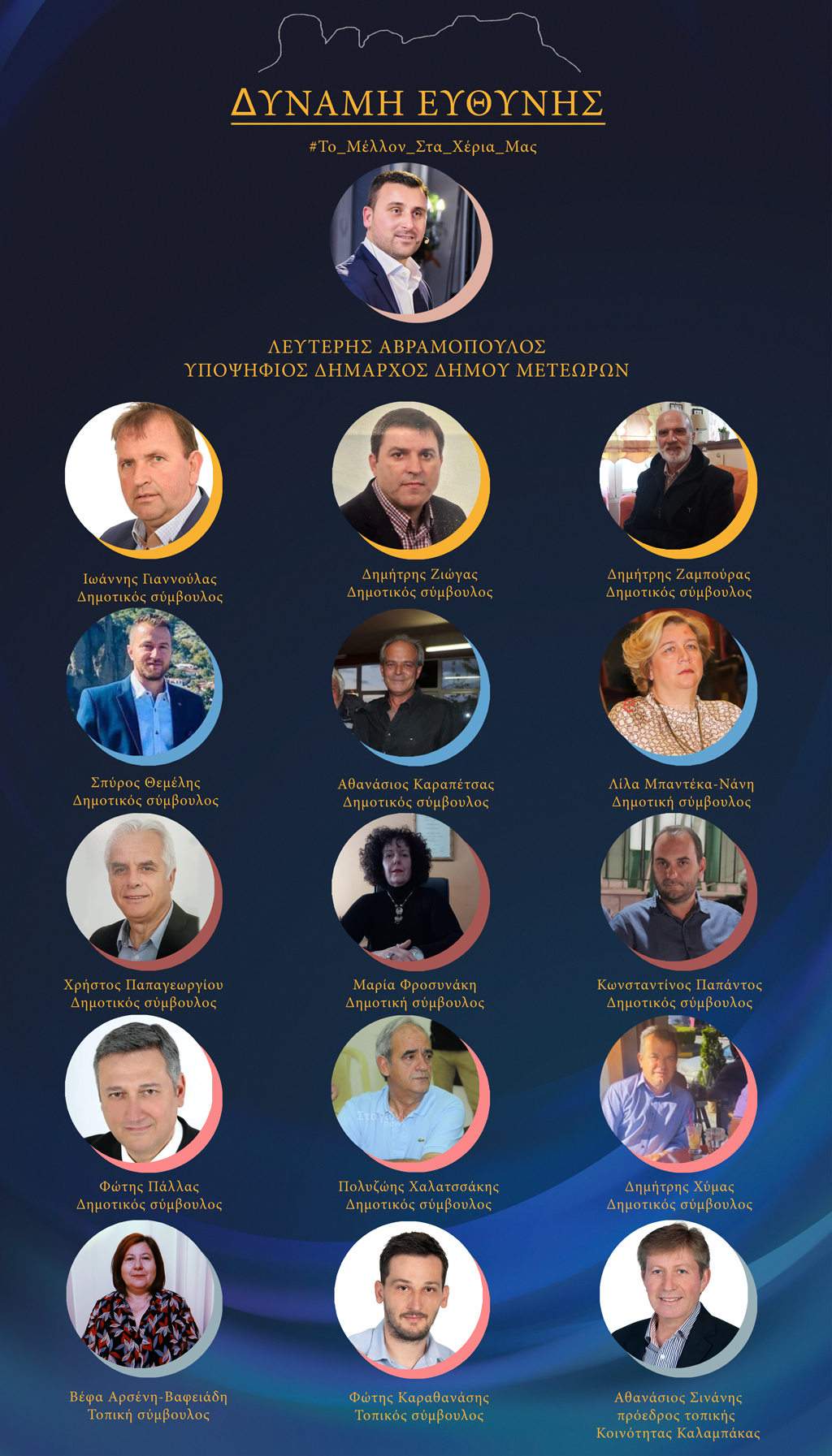 Δύναμη Ευθύνης: Δημοτικοί και Τοπικοί Συμβουλοι Εκ Νέου Υποψήφιοι Με ...